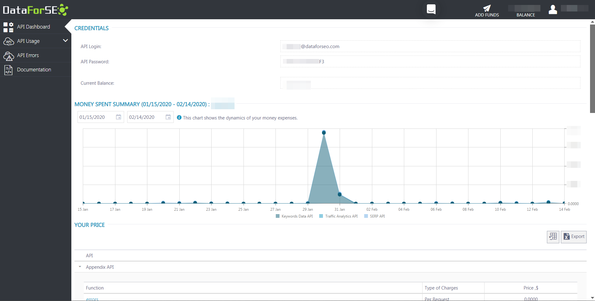 Introduction to APIs for SEO software – DataForSEO