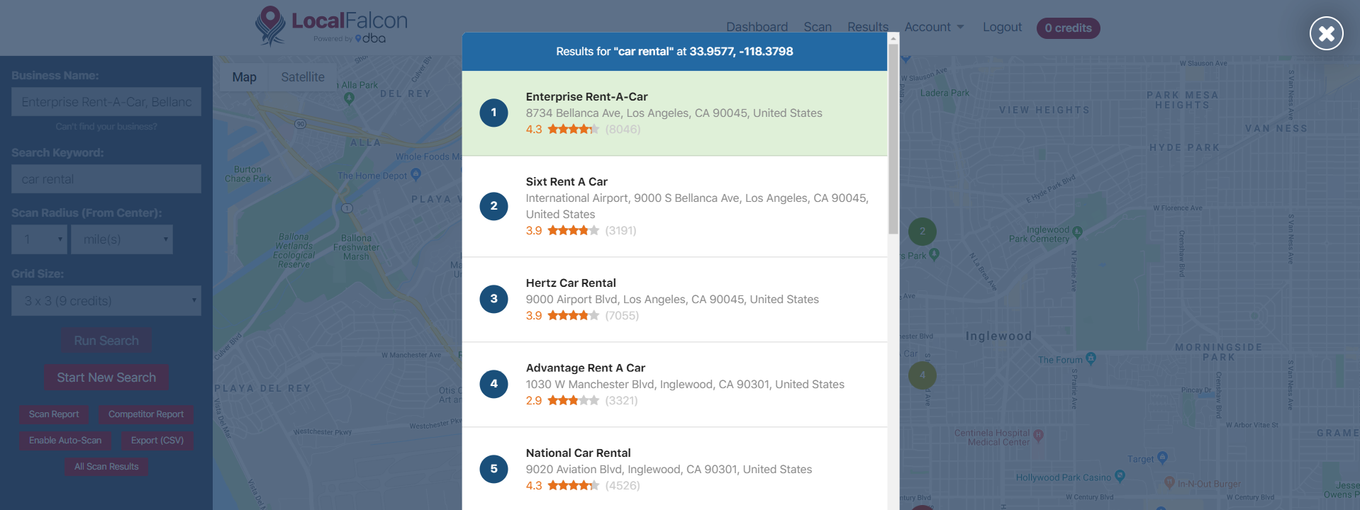 5 Marketing Automation Solutions You Can Build With SERP API – DataForSEO