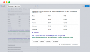 Ultimate Guide to Google SERP Features in DataForSEO API