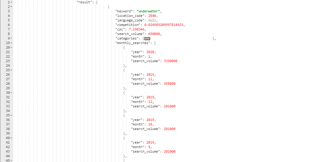 Google Adwords keyword research tool and planner API ⓴⓴. Keywords ...