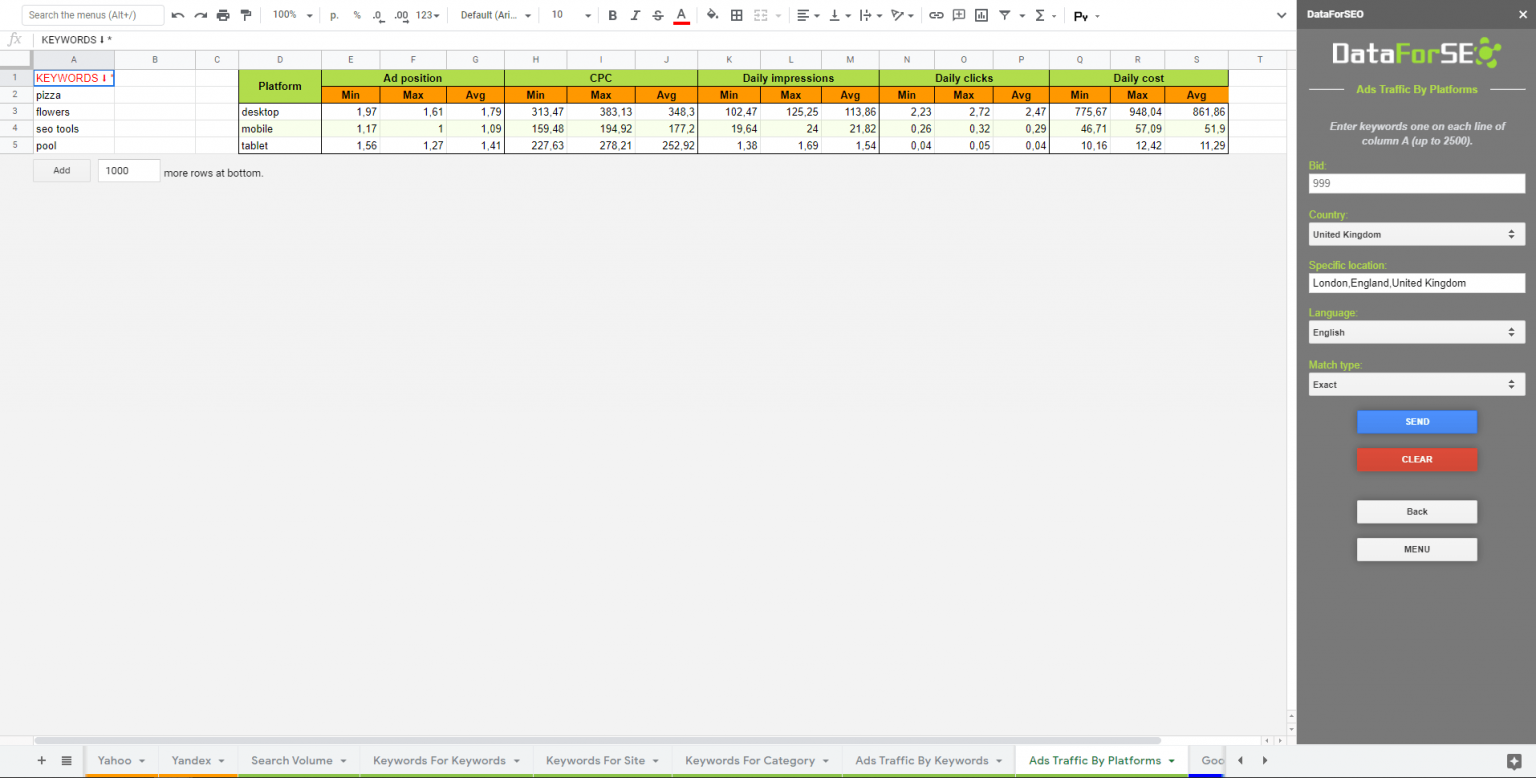 Introducing Google Sheets Connector for DataForSEO v3 – DataForSEO