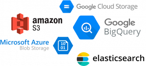 App Store Database – DataForSEO