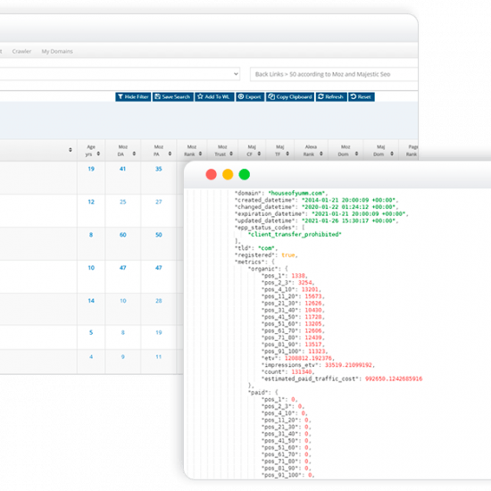 Domain Analytics API – DataForSEO