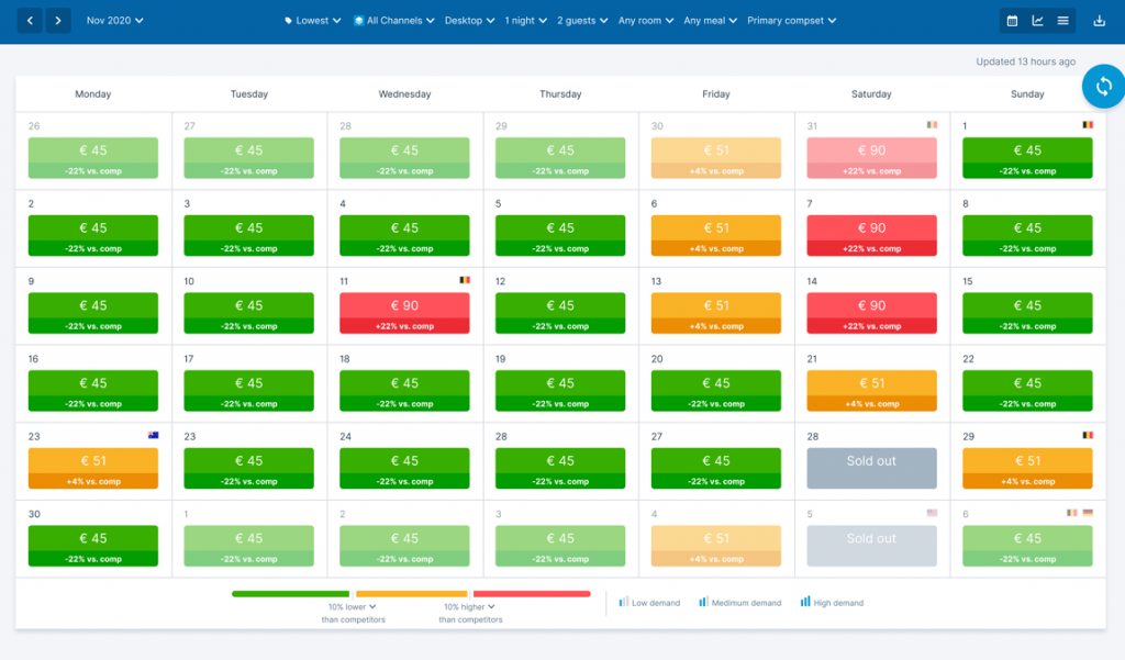 Get Hotel Rate & Pricing Data from Google with API by DataForSEO ...