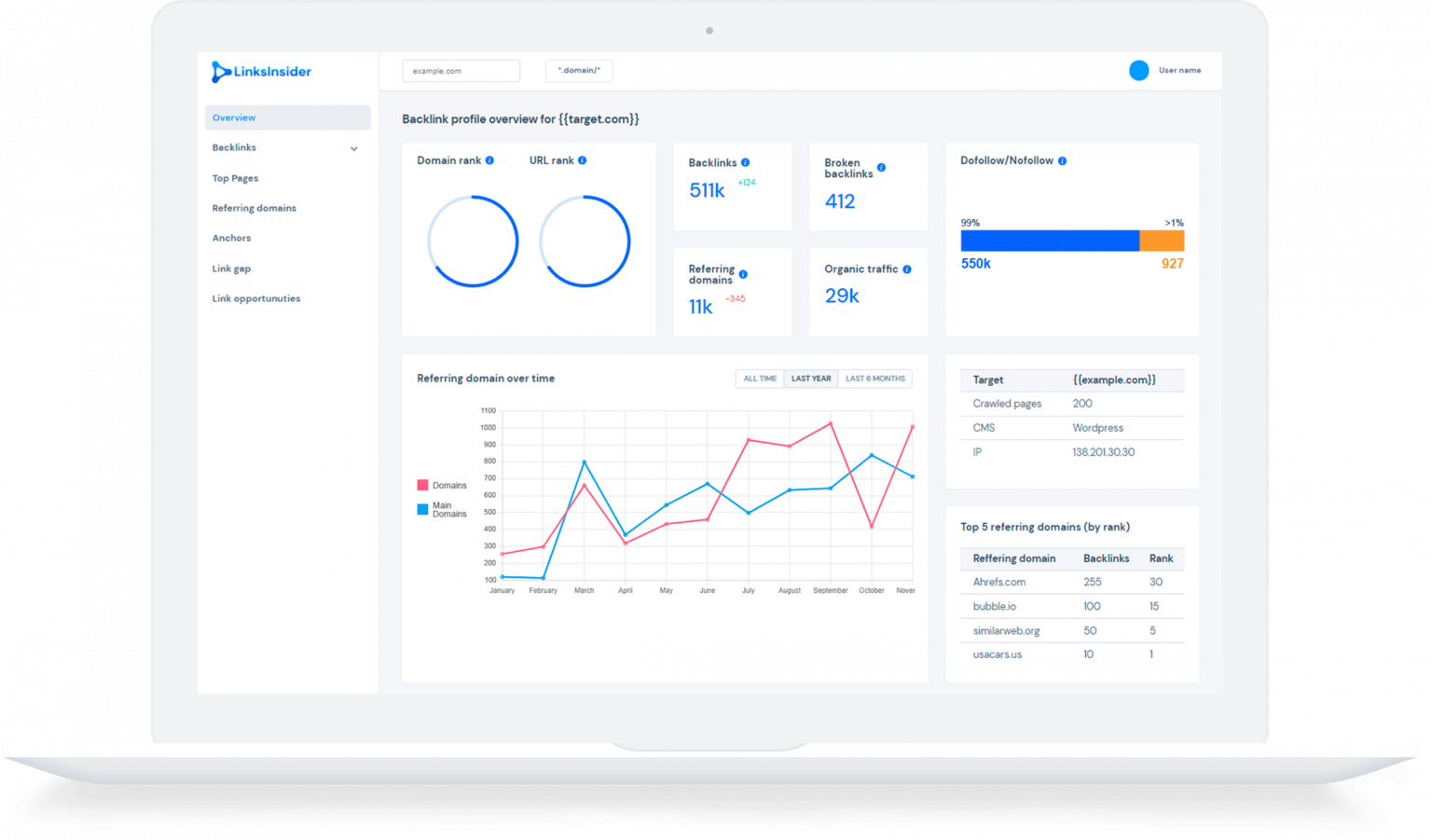 DataForSEO APIs – Powerful Data Solutions for SEO and SEM