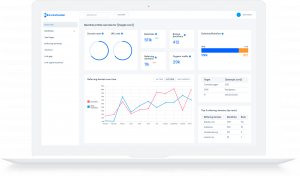 API-driven Backlinks App – DataForSEO