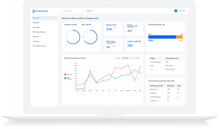 Powerful API Stack For Data-Driven SEO Tools – DataForSEO