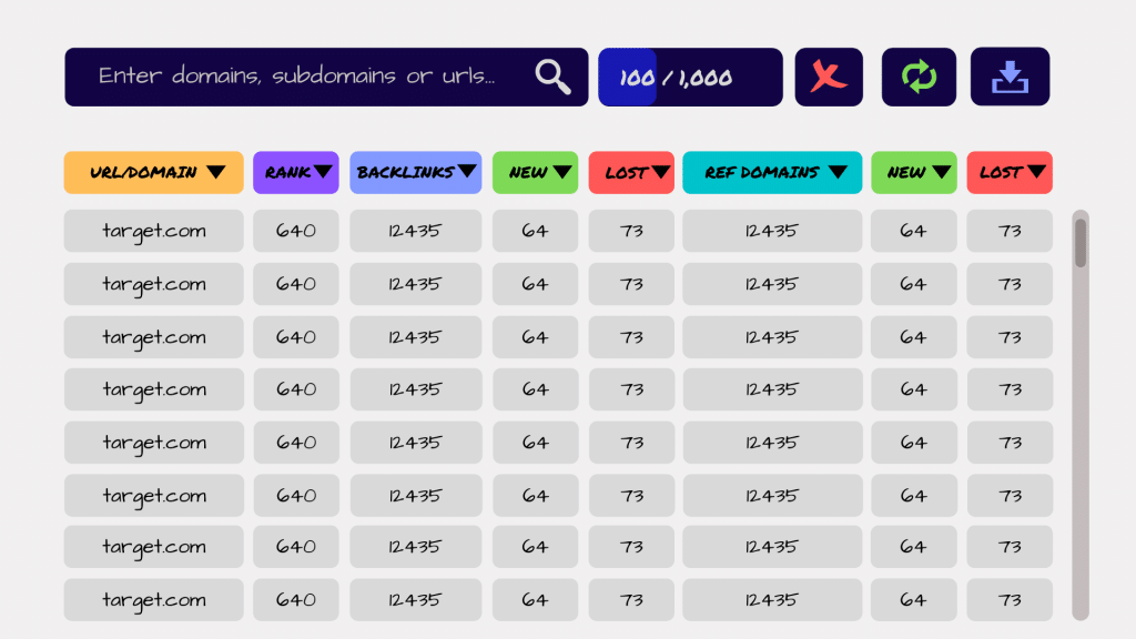 Analyze Backlink Profiles in Bulk with DataForSEO Backlinks API – DataForSEO