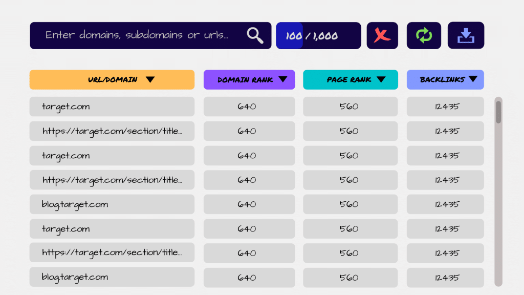 Analyze Backlink Profiles in Bulk with DataForSEO Backlinks API – DataForSEO