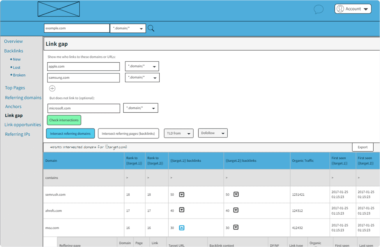 Build In-depth Backlink Reports with API – DataForSEO