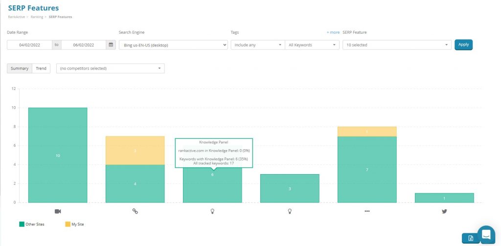 SEO Tools Don't Track Bing SERP Features? Use This API to Get Ahead ...