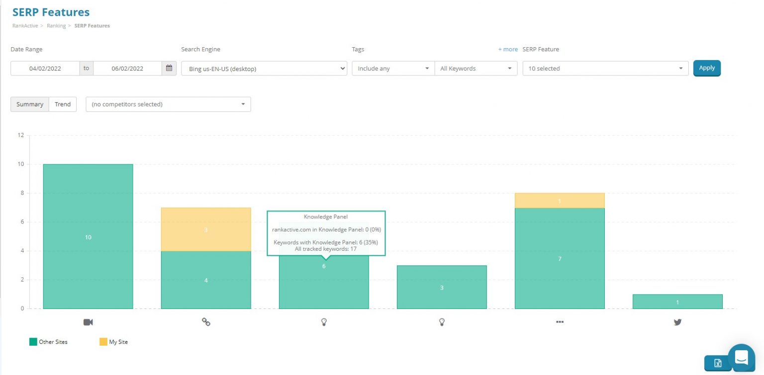 SEO Tools Don’t Track Bing SERP Features? Use This API to Get Ahead ...