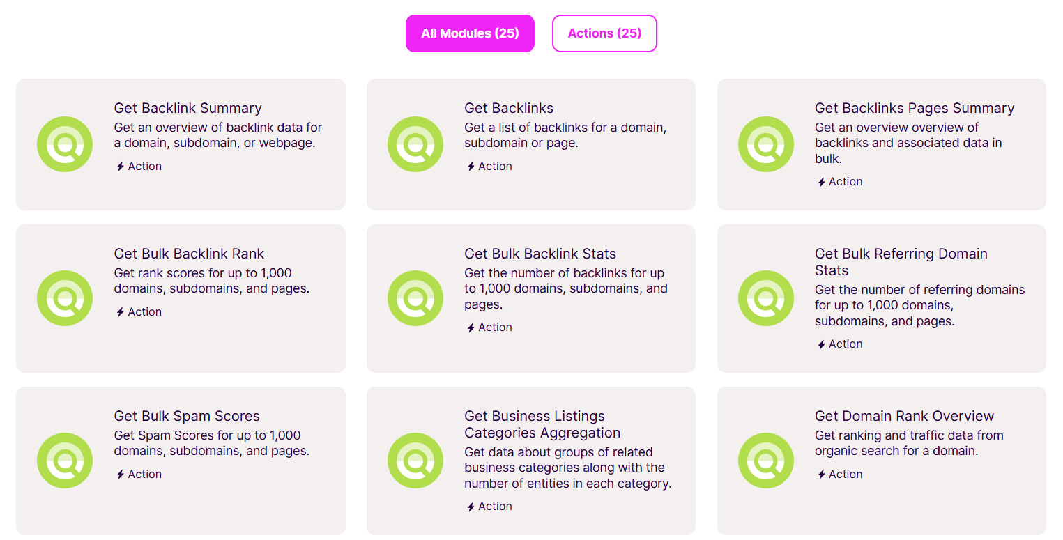Make Integration – DataForSEO